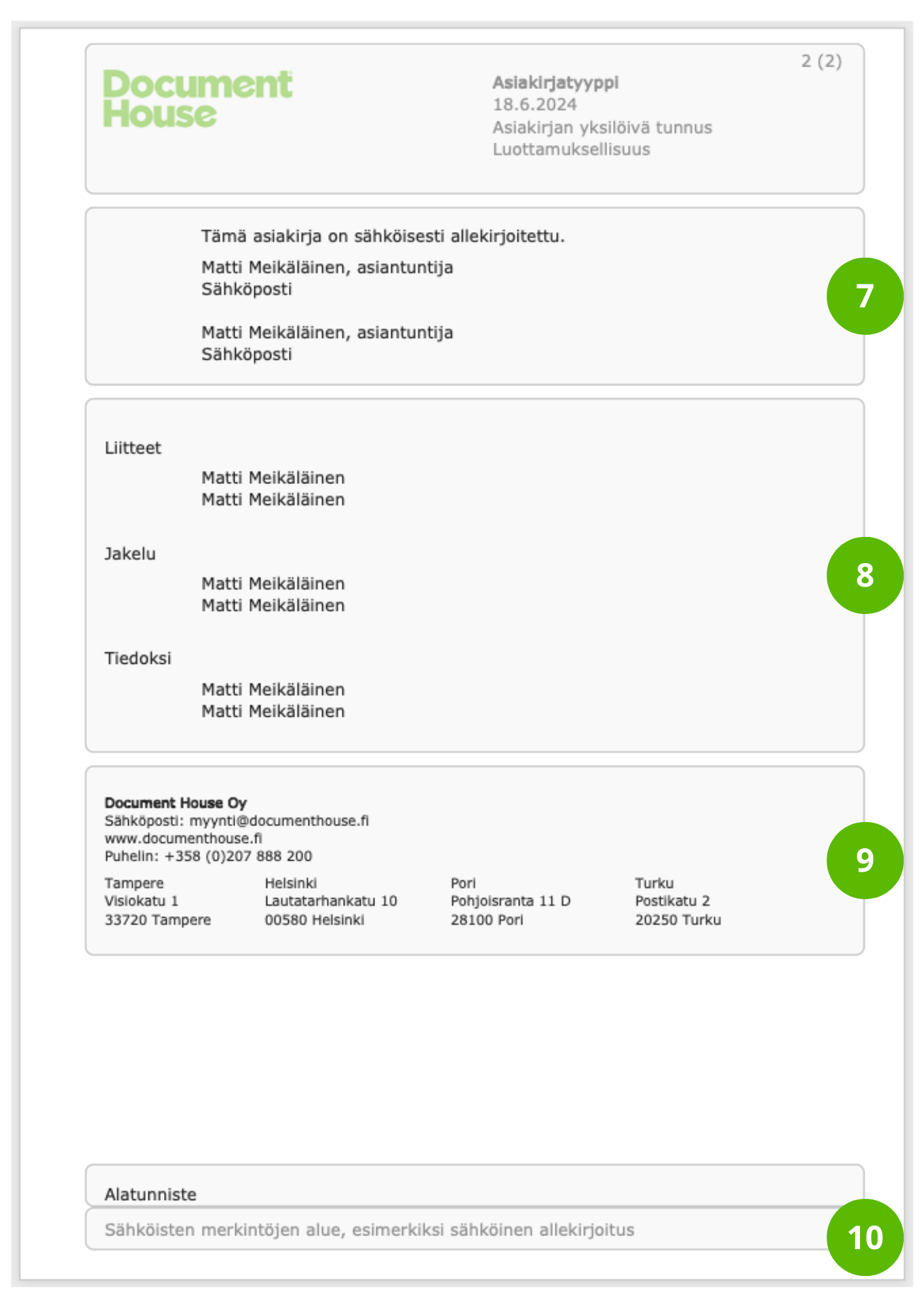 Asiakirjastandardi SFS 2487:2024